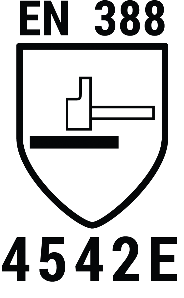HUB Industrial Supply's Blog | Cut vs. Puncture vs. Needle Stick