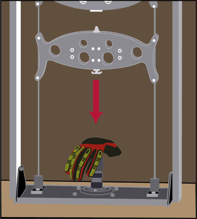 HUB Industrial Supply's Blog | Glove Risks: Impact