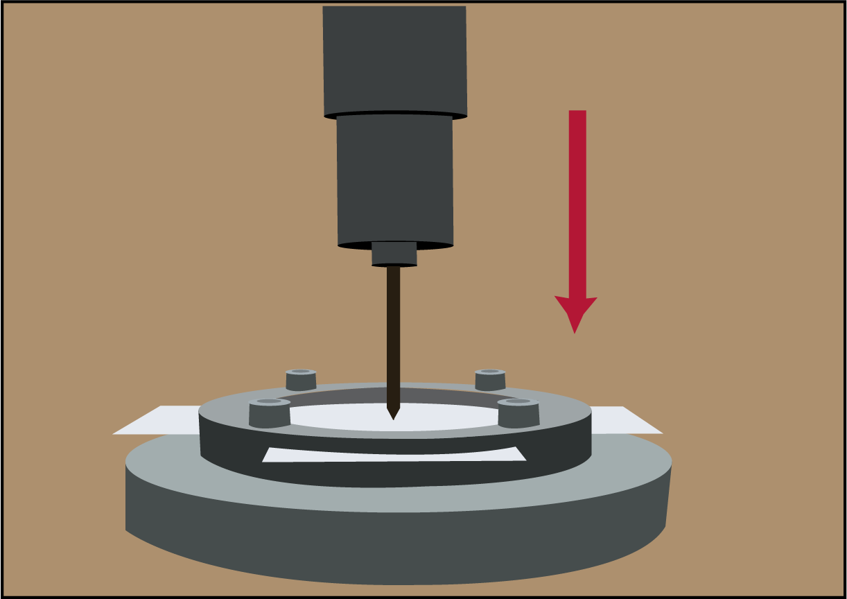 HUB Industrial Supply's Blog | Glove Risks: Puncture